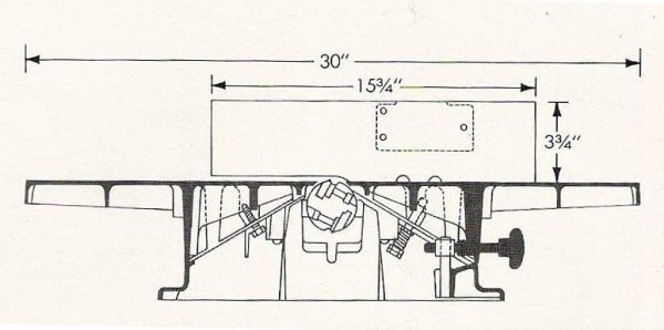 Guide to Inca Woodworking Machines - Machine Atlas