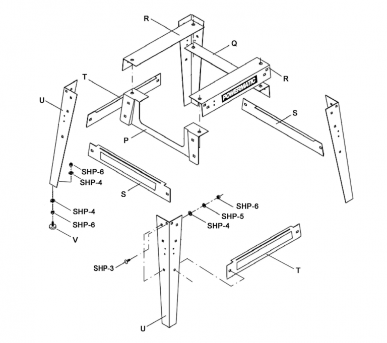 Powermatic Table Saw Guide – All models compared - Machine Atlas