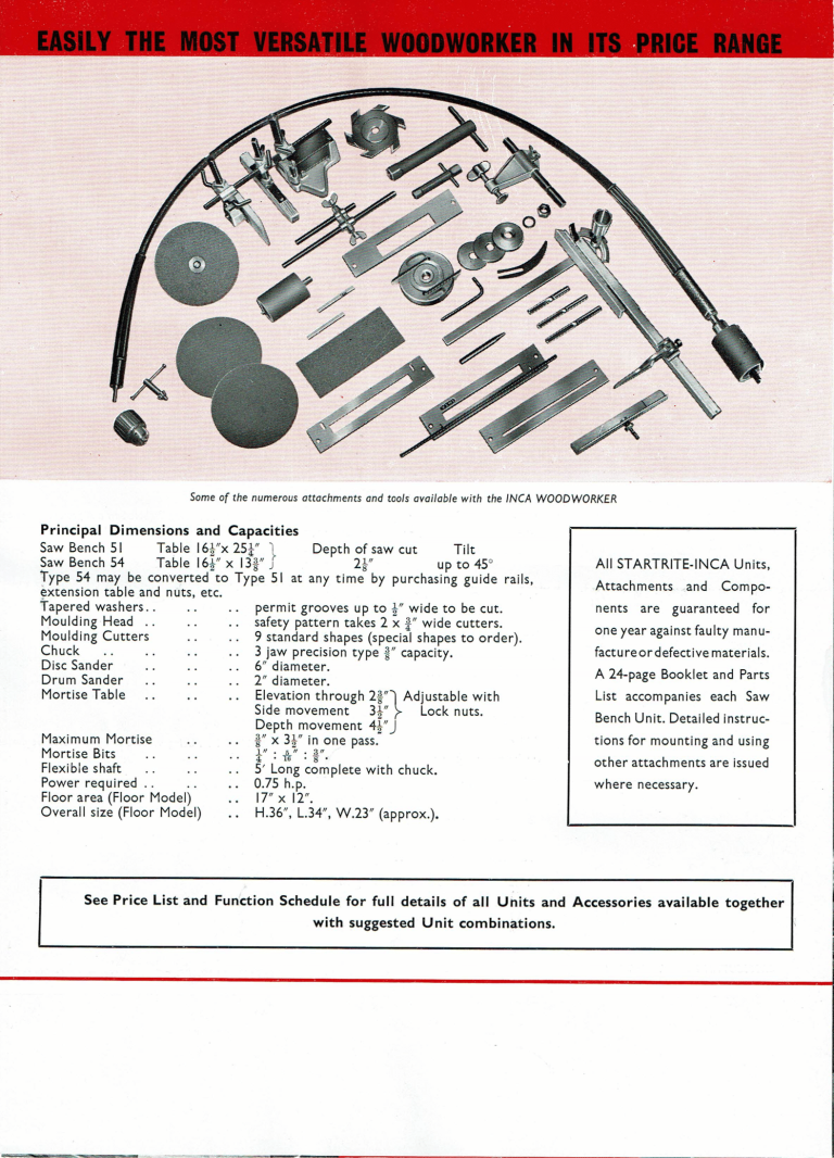 Startrite INCA brochures (downloadable) - Machine Atlas